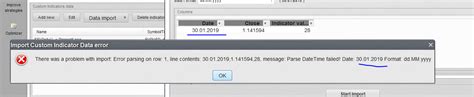 Custom Indicator Parse Datetime Failed Strategyquant Forum Topic