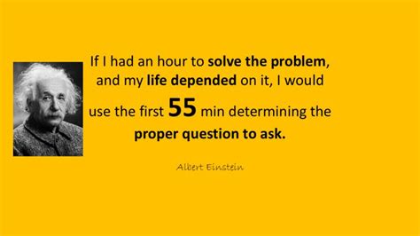 Rightquestion Curiosity Criticalthinking Discovery Research