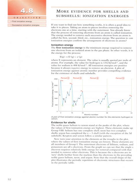 Evidence For Shells And Subshells Clugston And Flemming Pgs 52 And 53