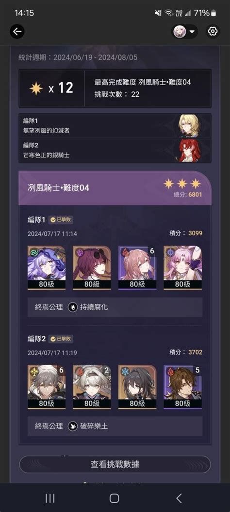 Re【心得】23末日幻影通關集中串 崩壞：星穹鐵道 哈啦板 巴哈姆特