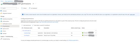 Javascript How To Implement User Consent In Applications Multitenant