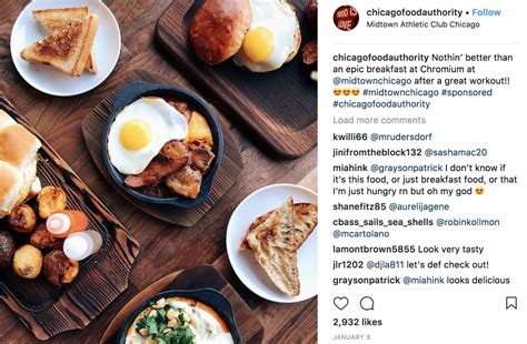 Top 10 Best Digital Marketing Strategies For Restaurant Merehead