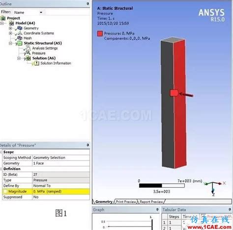 Ansys Workbench添加随坐标变化的载荷ansys培训、ansys有限元培训、ansys Workbench培训、ansys视频教程、ansys Workbench教程、ansys