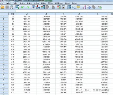 spss聚类分析 【spss数据分析】spss聚类分析（k均值聚类）的软件操作与结果解读 ——【杏花开生物医药统计】 csdn博客
