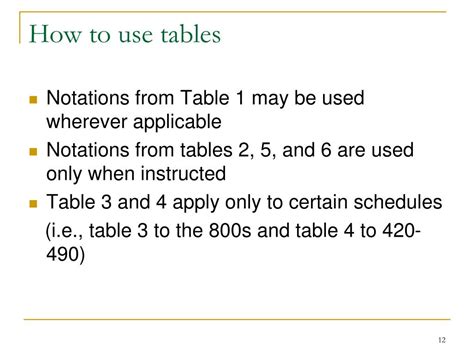 Ppt Dewey Decimal Classification Ddc 22 Nd Ed Powerpoint