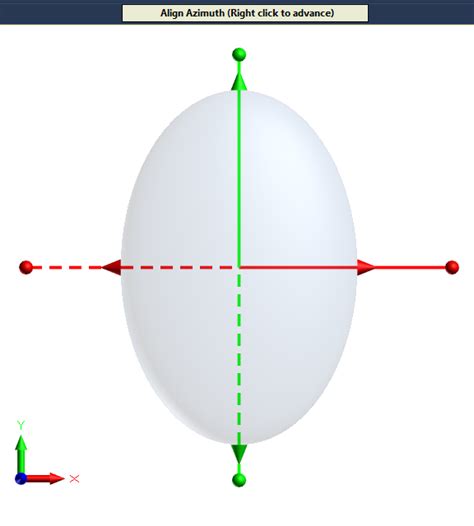 New Search Ellipsoid