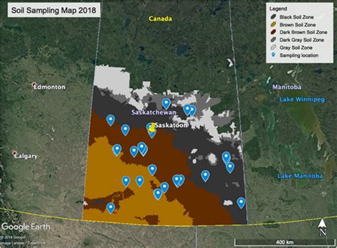 A Soil Health Scoring Framework For Arable Cropping Systems In