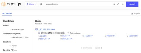 How To Use Cloudflare To Protect Cloud Services An Introduction To