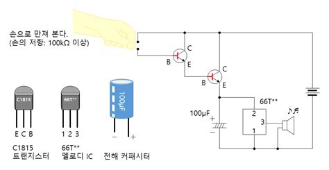 5 4 목욕물 알람 터치 멜로디 자바실험실