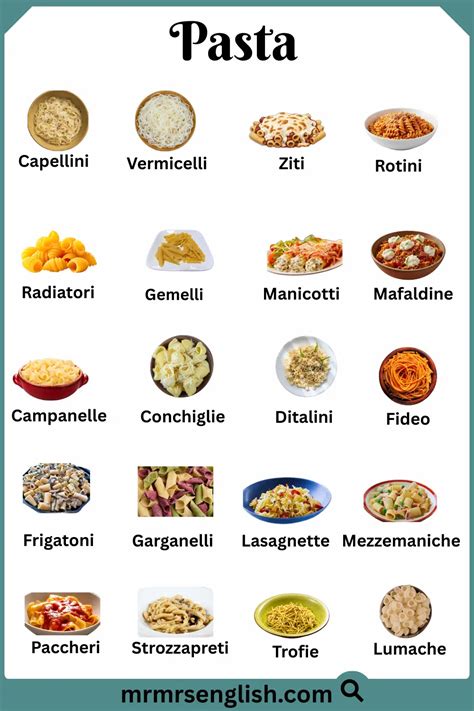 Round Pasta Name