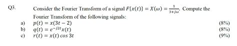 Solved Consider The Fourier Transform Of A Signal Chegg Com