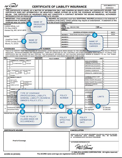Acord Certificate Of Liability Insurance Template