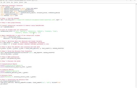 Patrick P On Linkedin Datascience Machinelearning Decisiontree Customerprediction Python