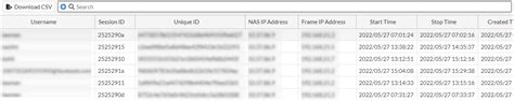 Radius Accounting Fortiguest 1 3 1 Fortinet Document Library