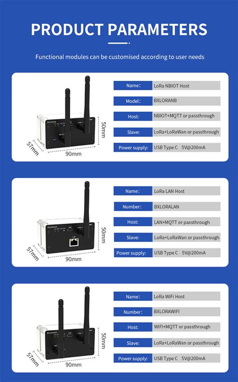 Lora Industrial Monitoring Module Temperature Humidity Current Voltage Measurement Relay Control