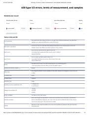 Understanding Type 1 2 Errors Measurement Levels And Sampling