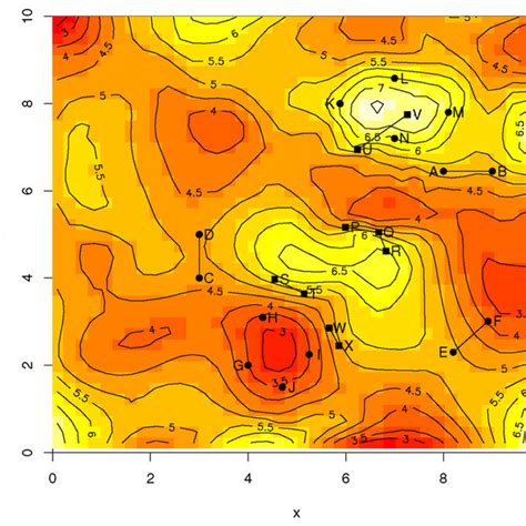 Curvilinear Boundary Analysis For Simulation Example Download Scientific Diagram