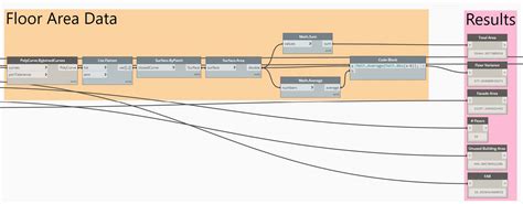 From Design Automation To Generative Design In AEC Autodesk University