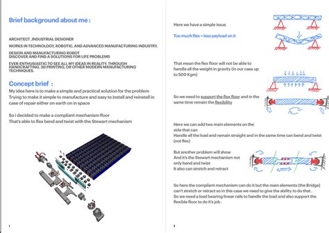 Free Cad Designs Files And 3d Models The Grabcad Community Library