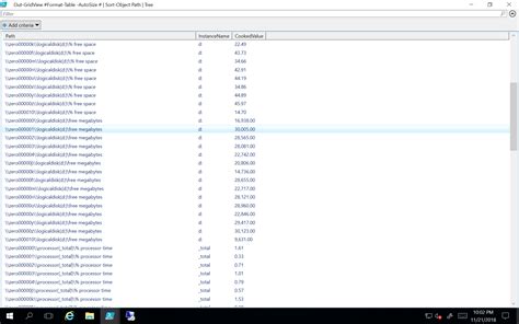 Gathering Real Time Perfmon Counters In A Cluster Developer Support