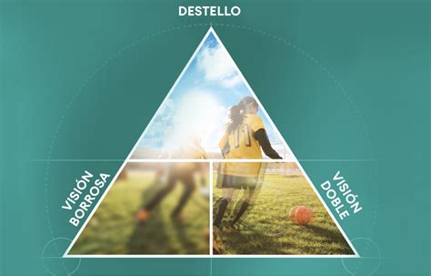 Lentes Tóricos Para Astigmatismo Myalcon Equador