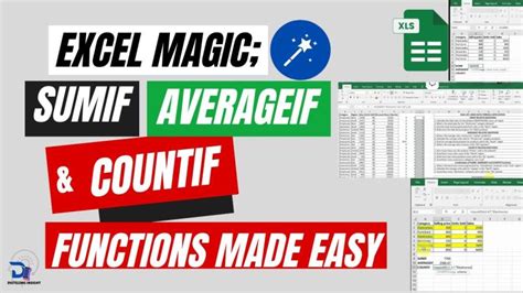 Mastering Of Sumif Averageif And Countif For Better Data Analysis Of