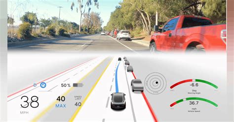 Electronic Controls Lateral And Longitudinal Vehicle Service Pros