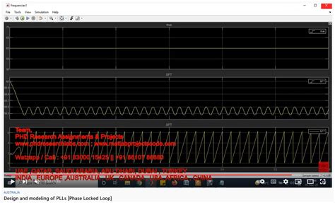 Design And Modeling Of Plls Phase Locked Loop