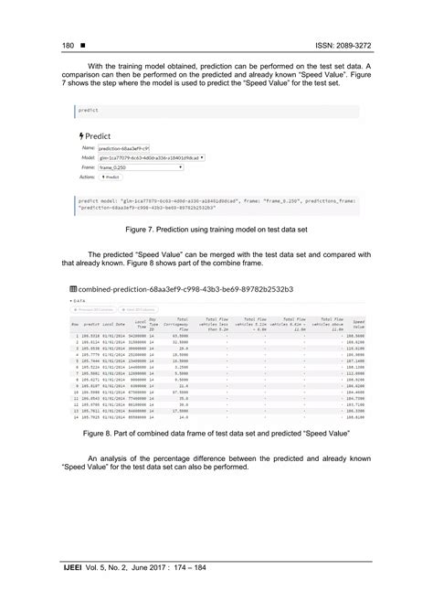 Analysing Transportation Data With Open Source Big Data Analytic Tools