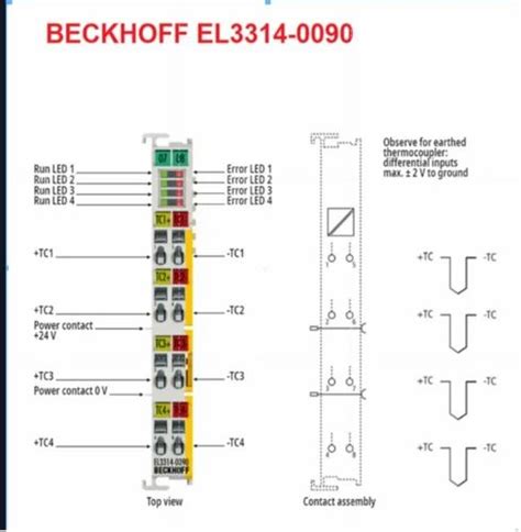 Beckhoff EtherCAT Terminal EL Channel Analog Input At Piece In New Delhi