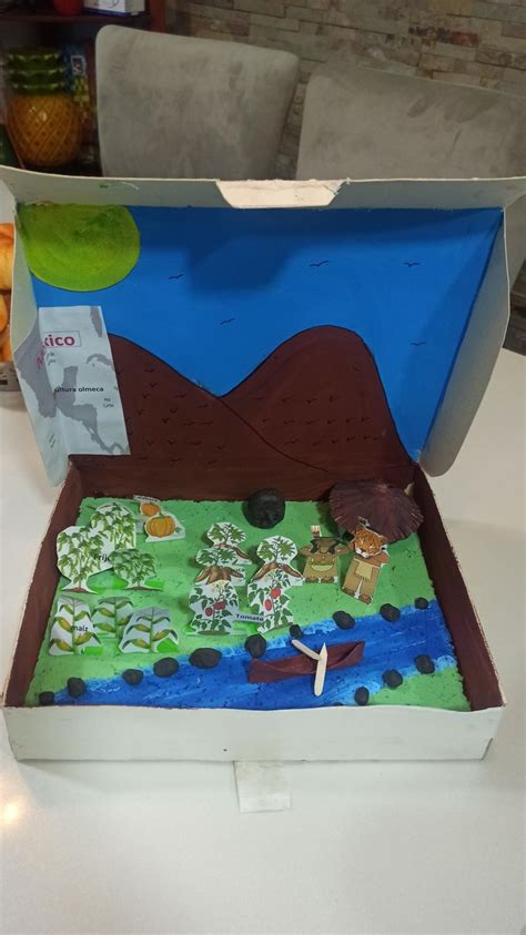 Maqueta De La Cultura Olmeca Cultura Olmeca Patrones Para Mandalas