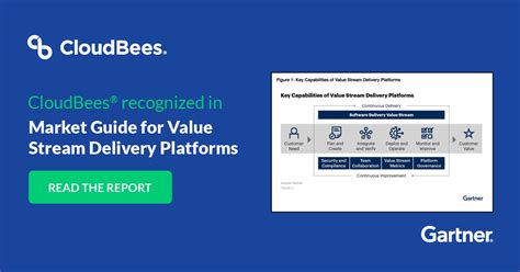 Sam Herren On Linkedin Gartner® Market Guide For Value Stream Delivery Platforms Vsdp