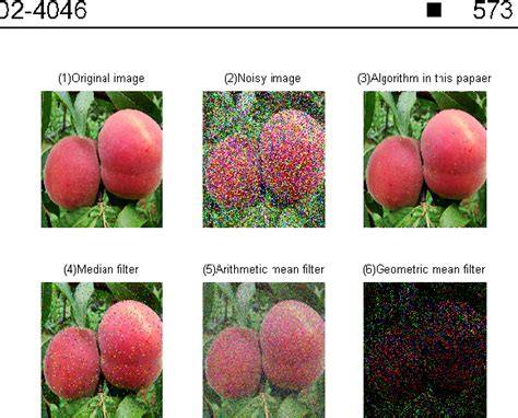 figure 1 from a noise removal algorithm of color image semantic scholar