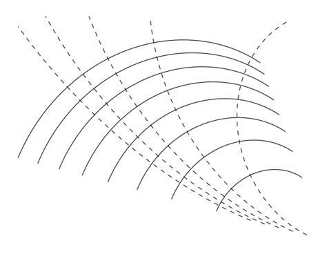 Is it possible to draw a series of mutually perpendicular curves in TikZ? - TeX - LaTeX Stack ...