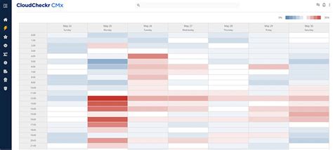 Top Data Visualization Techniques And How To Best Use Them Techtarget