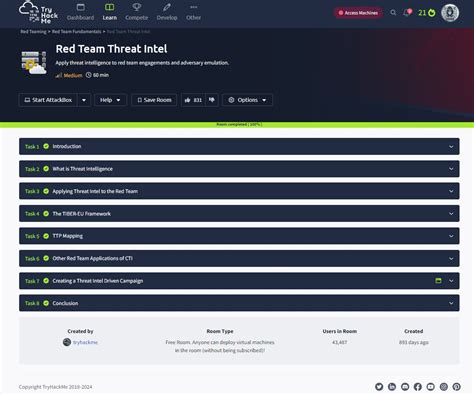 Ayush Aman On Linkedin 777dayschallenge Cybersecurity Tryhackme Redteaming Penetrationtesting