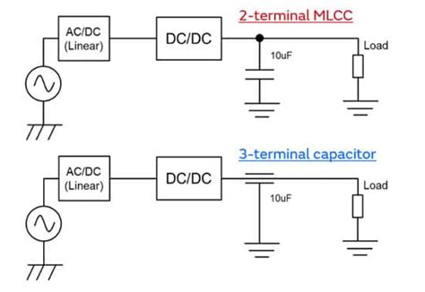 3 Terminal Capacitor Benefits To Suppress Emi Noise