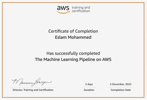 Eslam Awad Posted On Linkedin