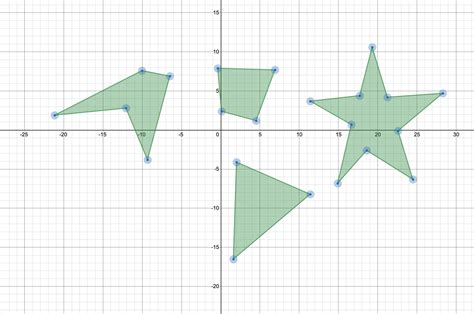 Generalized Separated Polygons R Desmos