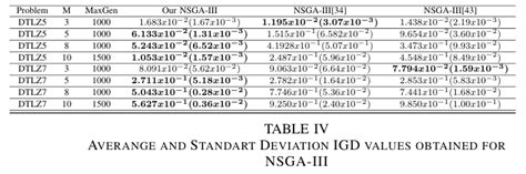 34 Tian R Cheng X Zhang And Y Jin Platemo A Download Scientific Diagram