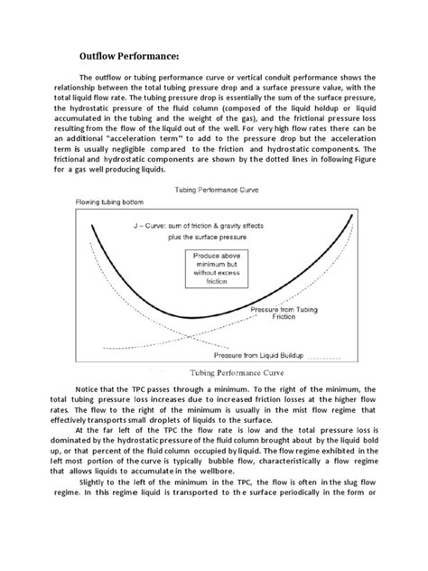 Outflow Performance Pdf Drop Liquid Pressure
