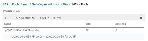 FlashStack For SAP HANA TDI Cisco