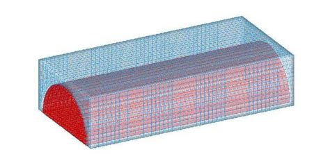 Computational Domain With Absorbing Boundary Layer Points Laying Download Scientific Diagram