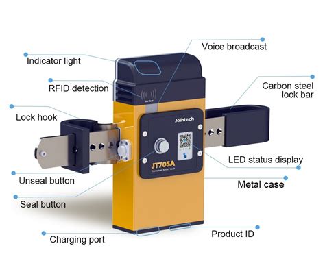 High Security Robust Waterproof 4g Global Gps Tracking Bluetooth Rfid