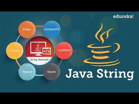 String In Java Arabic YouTube