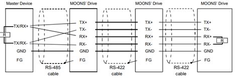 Stm32h库modbus Rtu程序stm32单片机modbus Rtu程序 Csdn博客