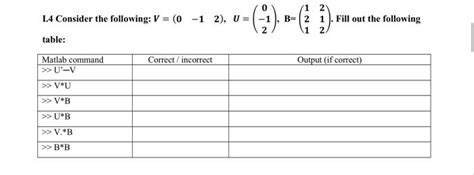 Solved Question I I1 Express The Following Expressions