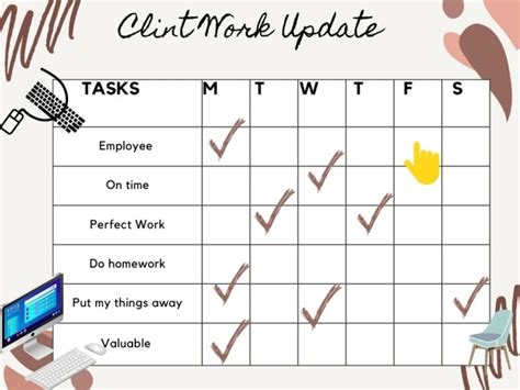 Create Modify Or Format Your Spreadsheet Accurately At Low Price By