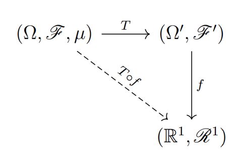 creating tikz picture problem with arrows and labels tex latex