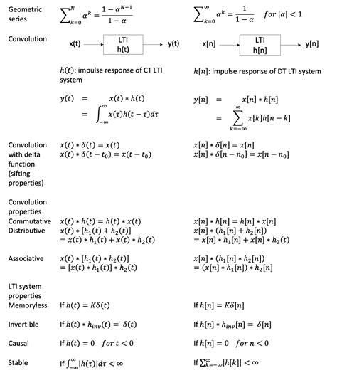 Solved A B And C Only Please Exlpain In Detail The Steps Chegg Com